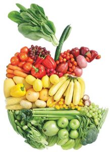 Fruit and Vegetable Management | Academics | Washington State University