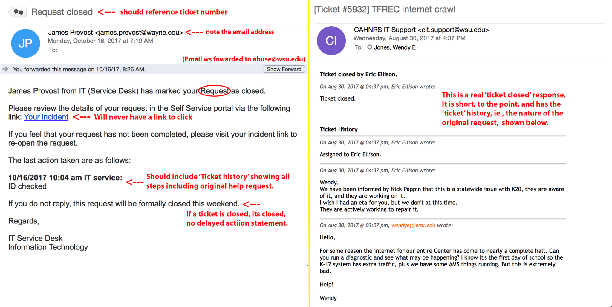 Phishing Examples | TFREC Admin | Washington State University