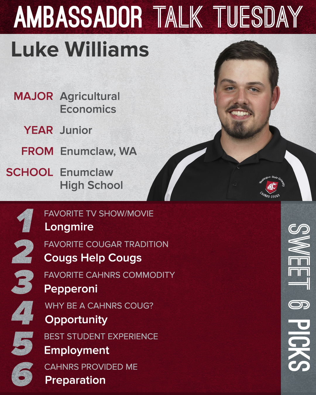 CAHNRS Talk Tuesday: Luke Williams | CAHNRS News | Washington State ...