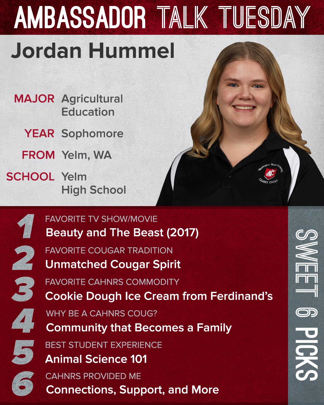 CAHNRS Talk Tuesday: Jordan Hummel | CAHNRS News | Washington State ...