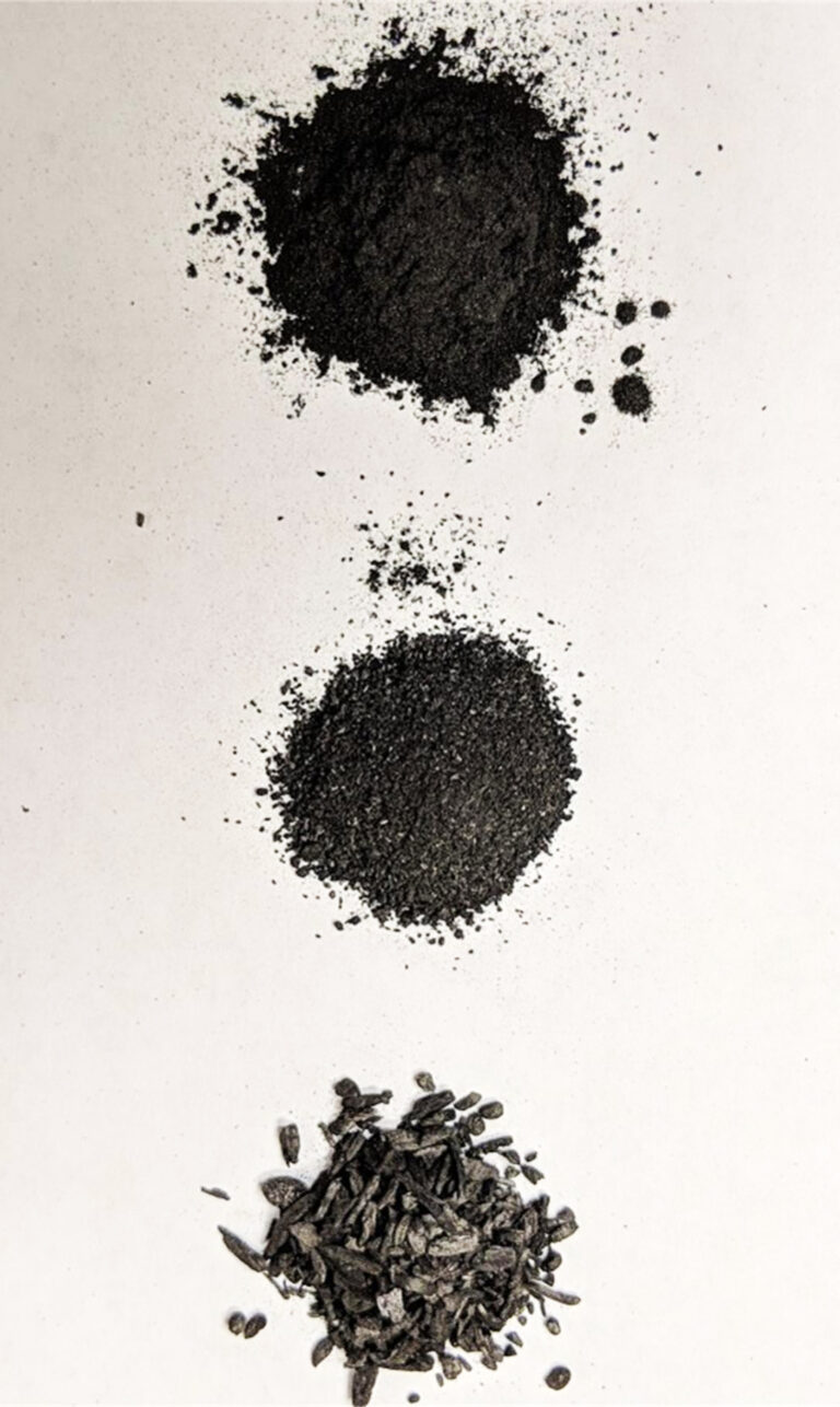 New study takes long-term look at how biochar and hemp improve yields ...