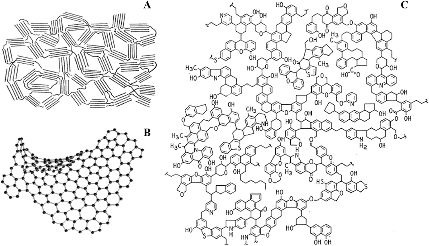 Biochar Doping: Not Another Olympic Scandal | Center for Sustaining ...