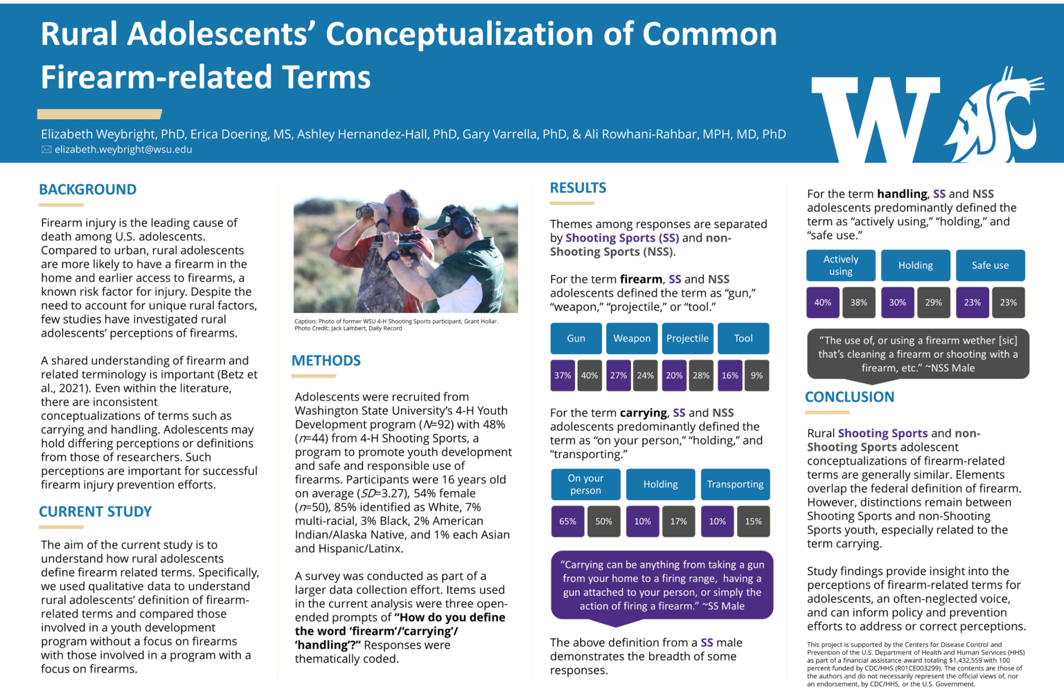 Firearm Injury Prevention in Rural Settings | Human Development ...