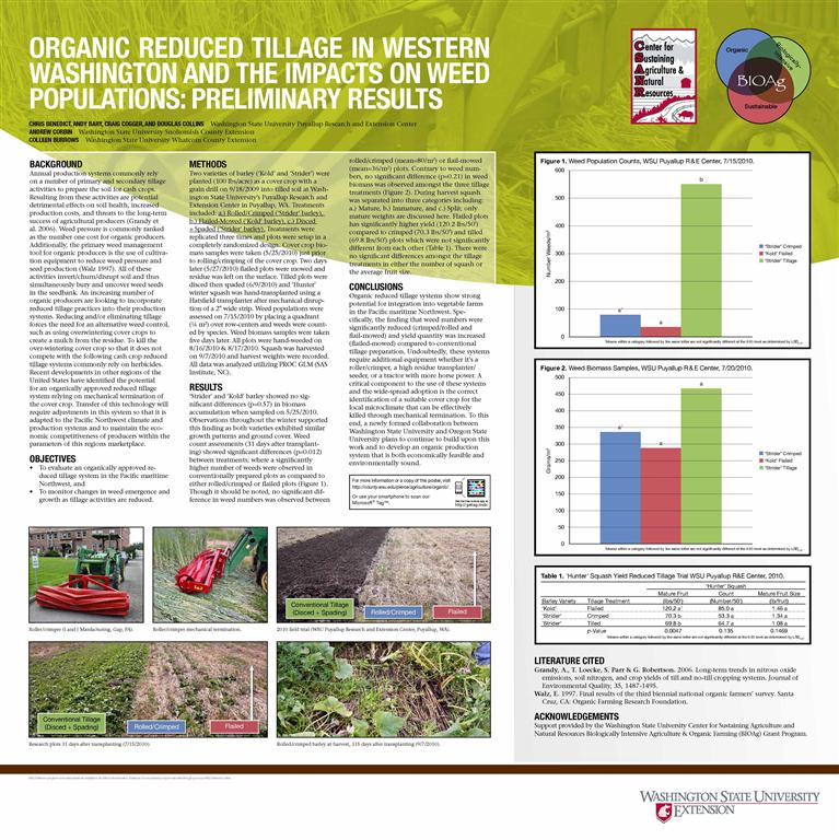 Organic Production | Pierce County | Washington State University