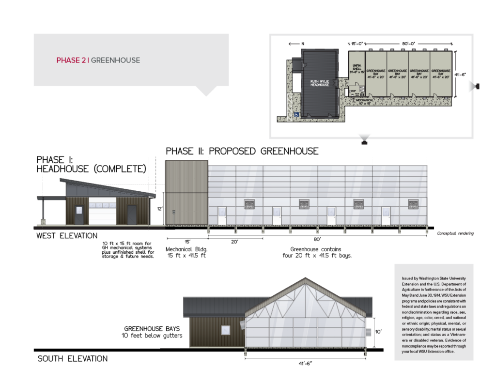 Plant Growth Facility | Mount Vernon NWREC | Washington State University