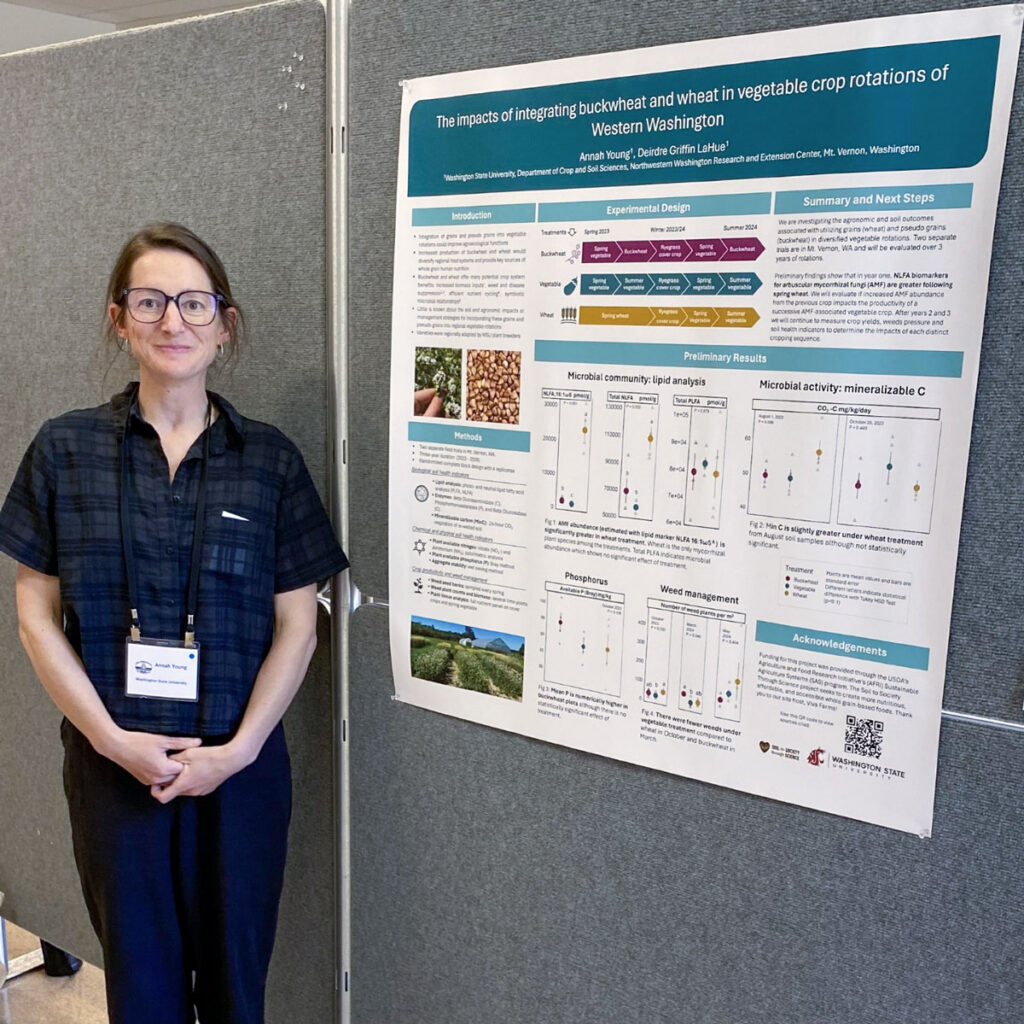 Soil Health student receives President’s Award at CSSS conference | Mount Vernon NWREC ...