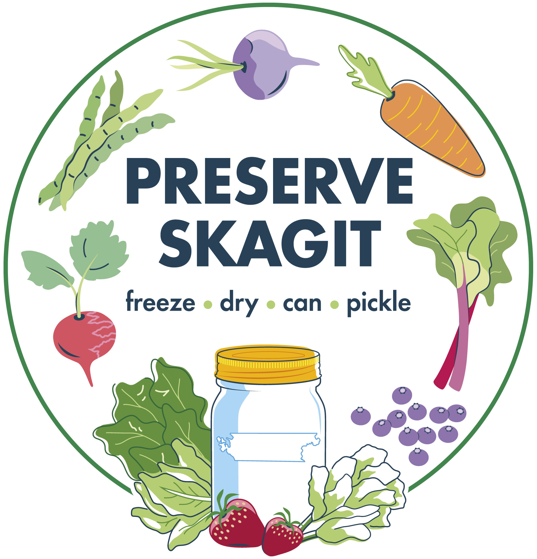 Preserve Skagit Series | Skagit County | Washington State University