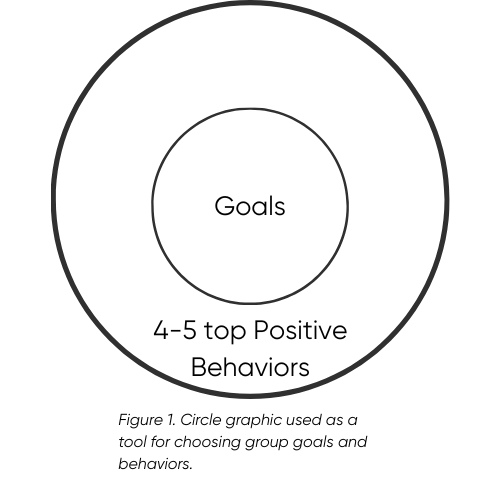 Advocating for Change: The Legislative Process – Day One | 4-H Youth ...