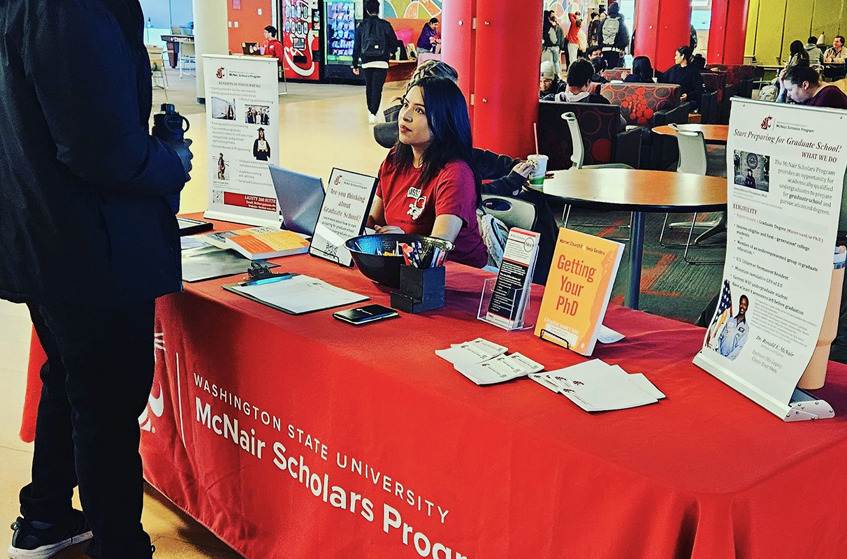 Alumni to share their stories during WSU’s National TRIO Day ...