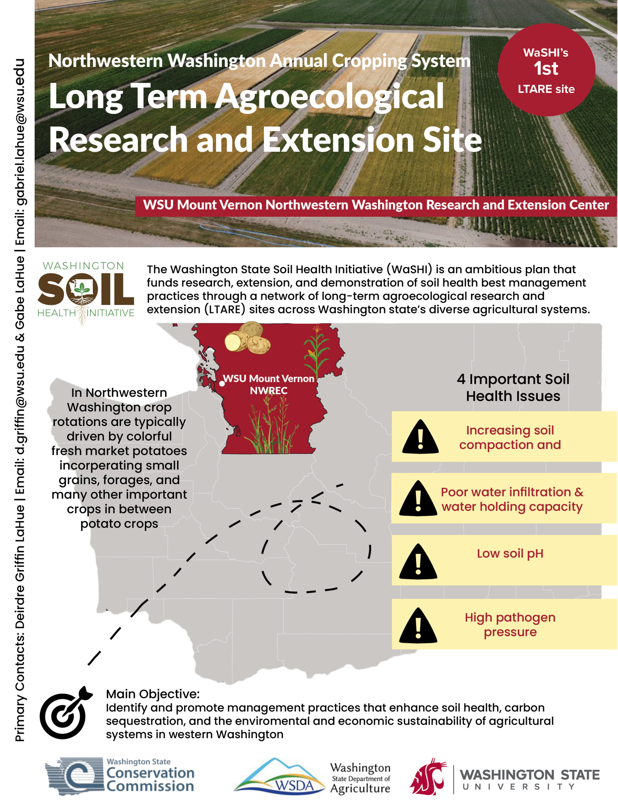 A focus on soil health in Northwestern Washington | Soil Health | Washington State University