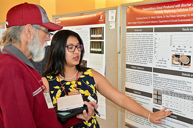 Showcase for Undergraduate Research and Creative Activities ...