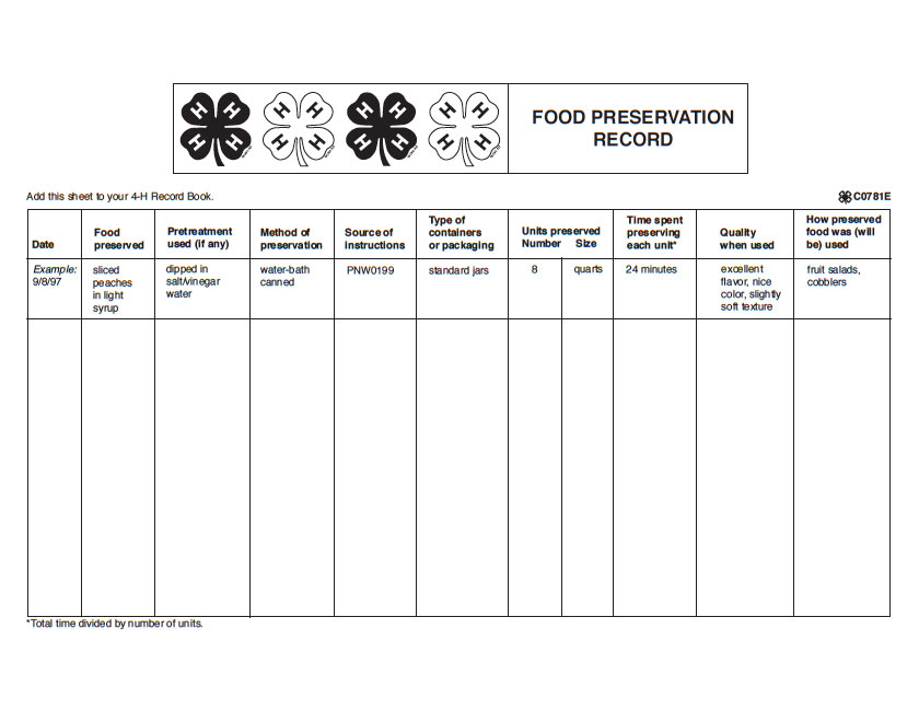 Food Preservation Record | WSU Extension Publications | Washington ...