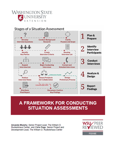 A Framework for Conducting Situation Assessments | WSU Extension ...