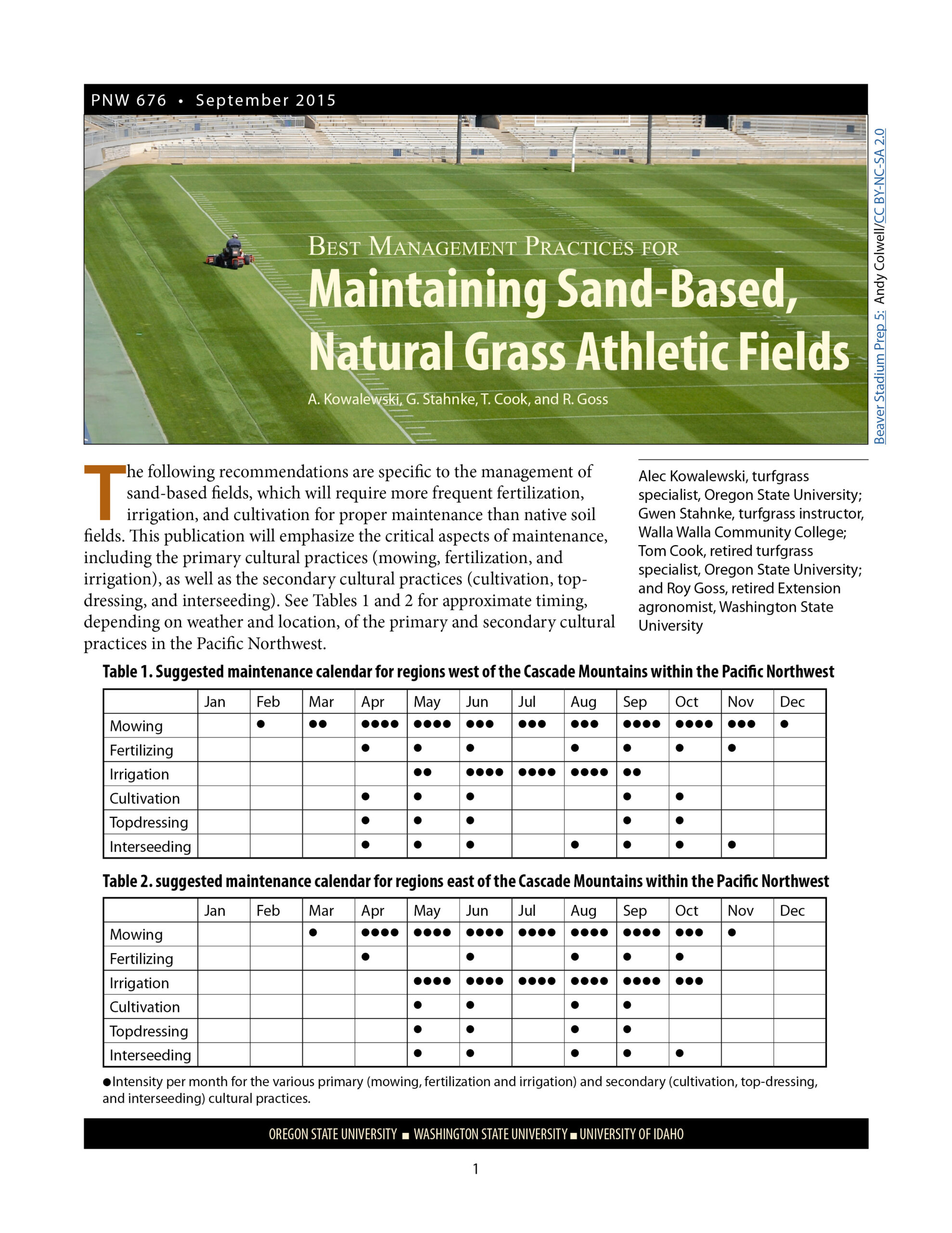 Best Management Practices for Maintaining Sand-Based, Natural Grass ...