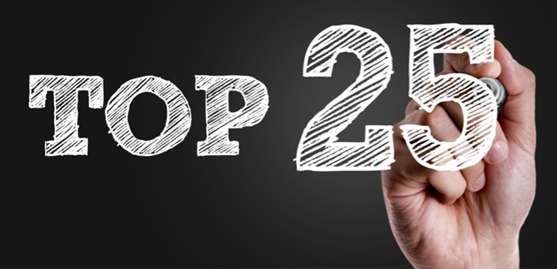 Top 25: Sport Management master’s degree – PESB