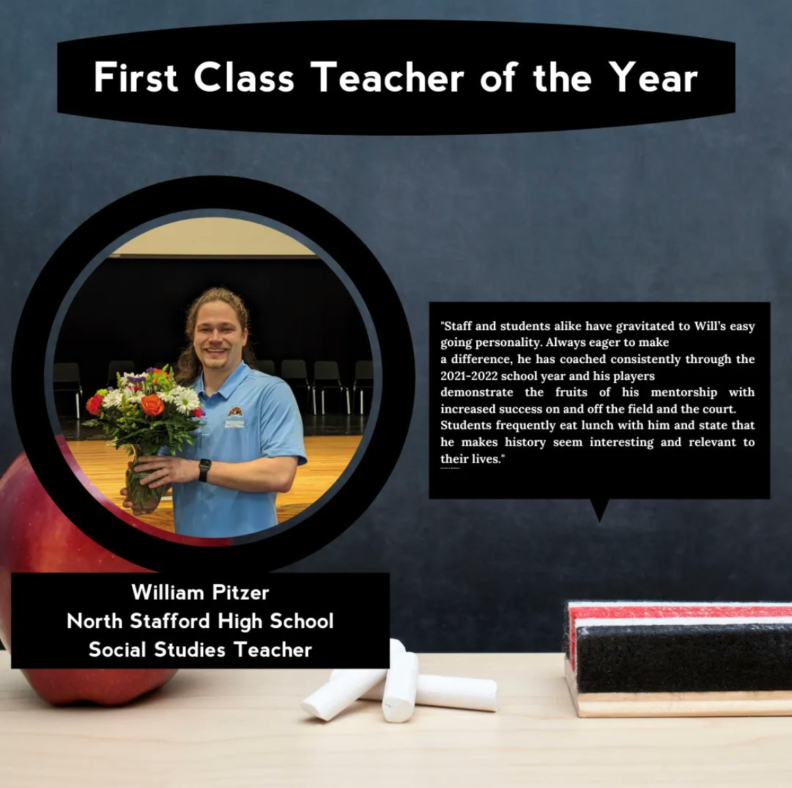 Teacher Award: William Pitzer – PESB