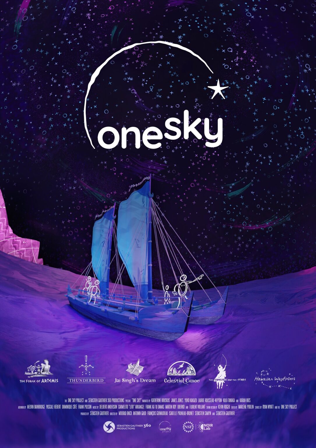 WSU Planetarium: One Sky | Events | Washington State University