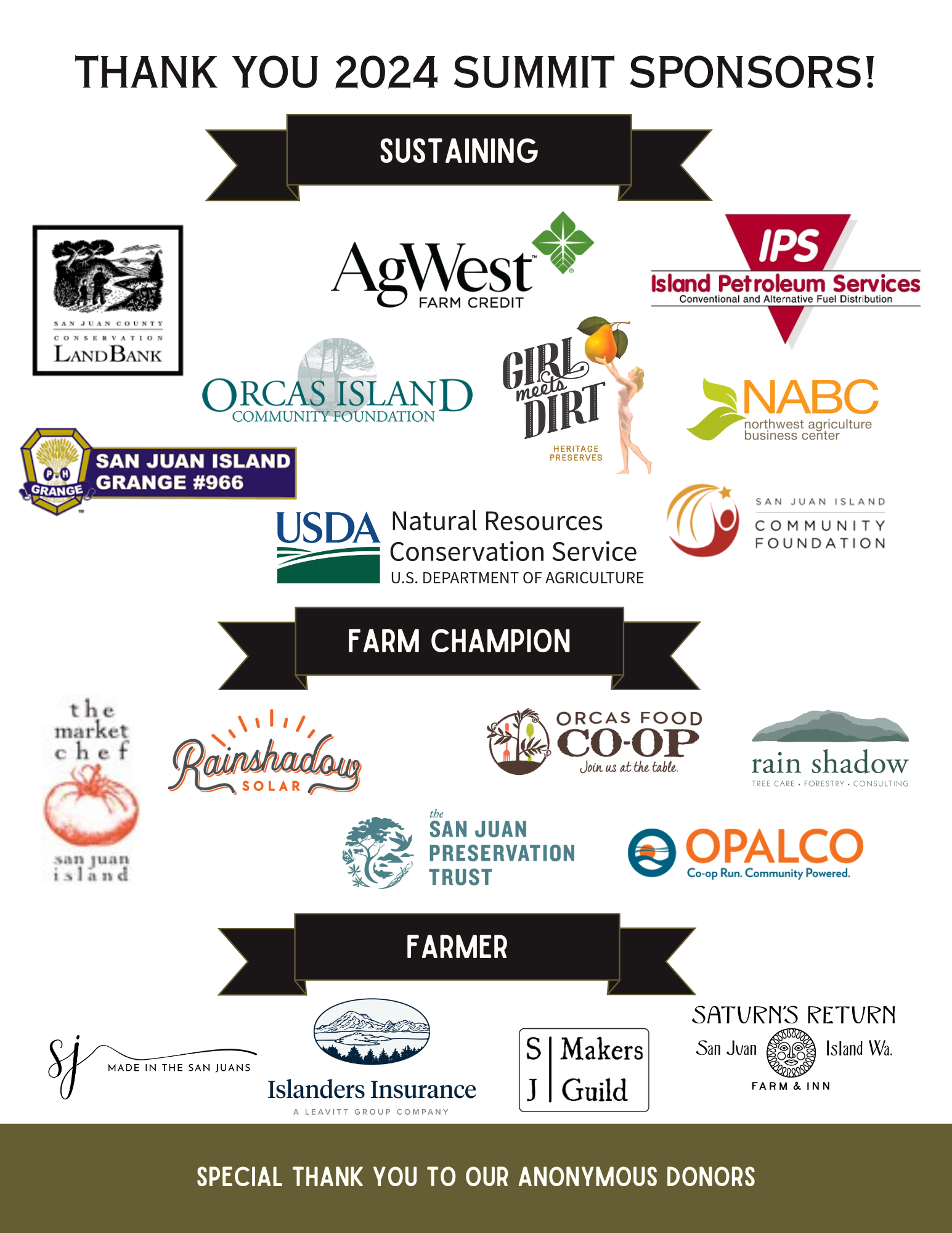 Agriculture Program Archive | San Juan County WSU Extension ...