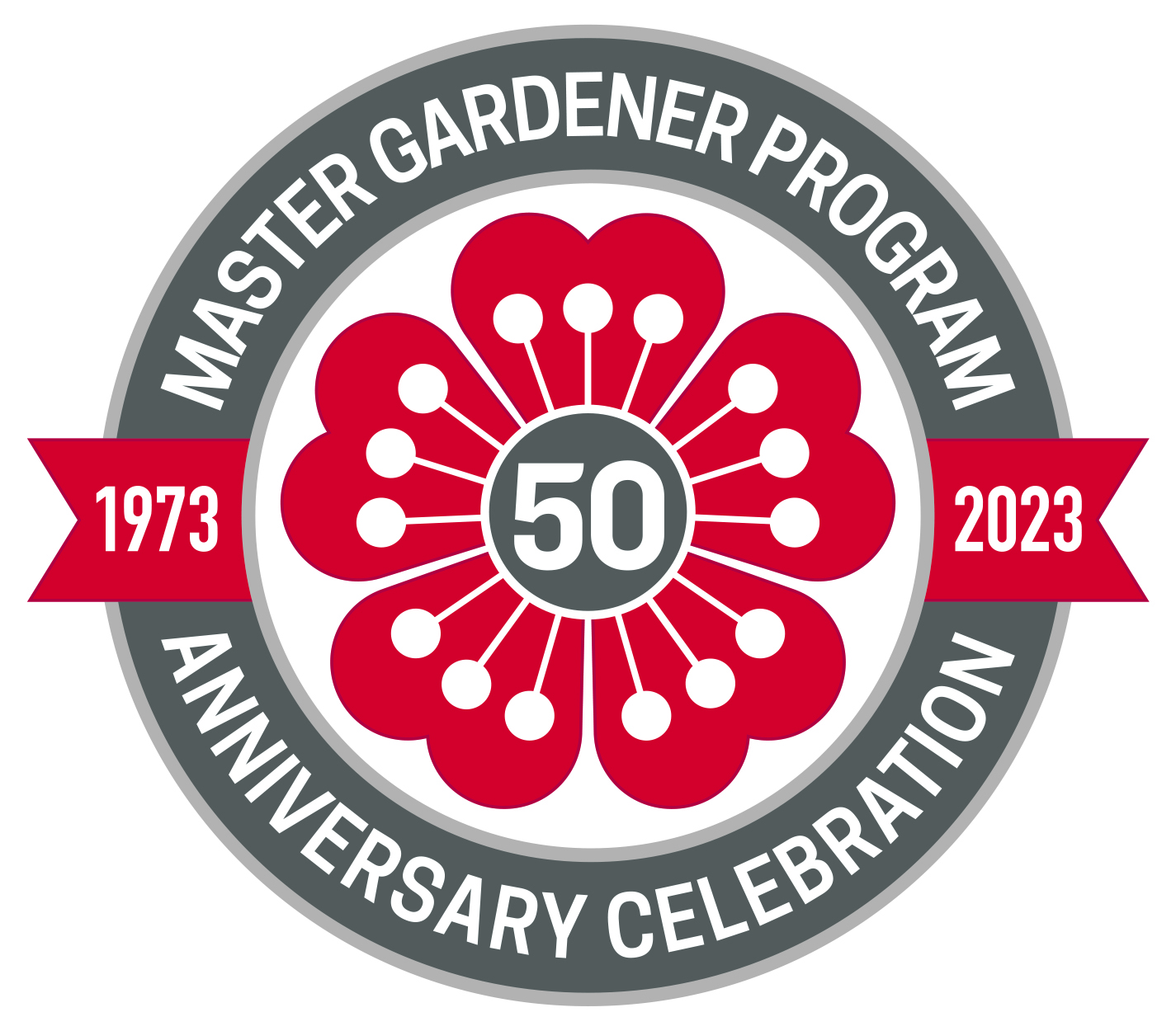 WSU Master Gardener Program | Thurston County | Washington State University