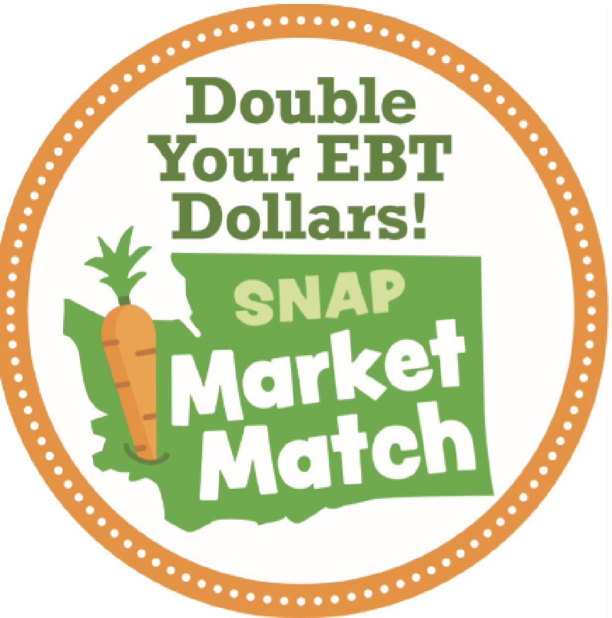 SNAP-Ed Nutrition Education Program | Clark County | Washington State ...