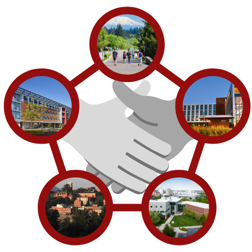 Engagement Strategy for Campuses | Modernization | Washington State ...