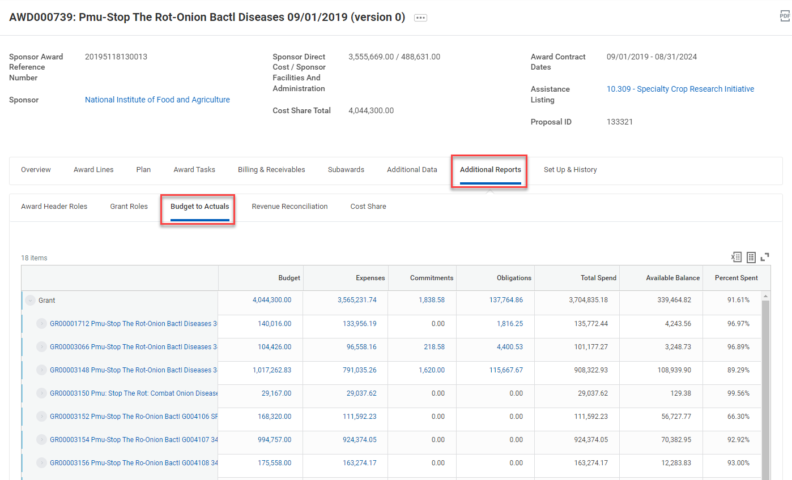 Three helpful reports now available on Award Headers for all awards ...