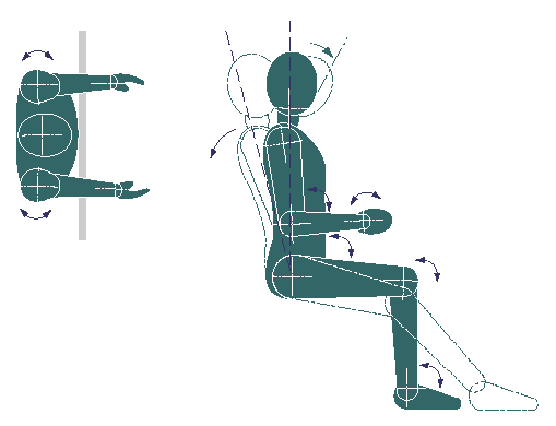 Ergonomics | Environmental Health & Safety | Washington State University