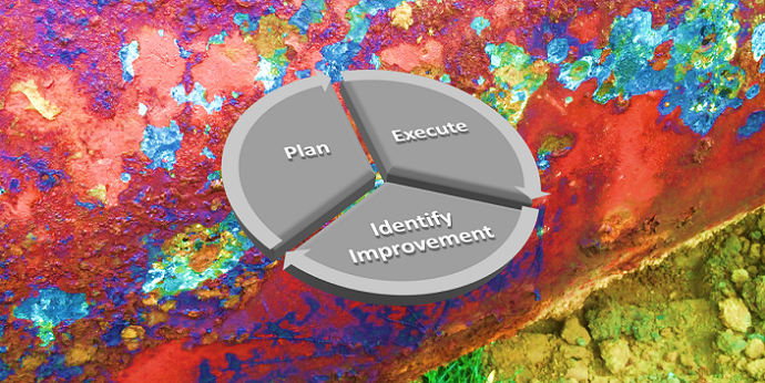 Accident Prevention Program | Environmental Health & Safety ...