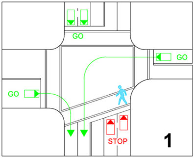 Crosswalk Safety | WSU POLICE | Washington State University