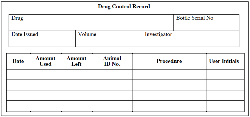 45.75 Controlled Substances | Office of Policies, Records, and Forms ...
