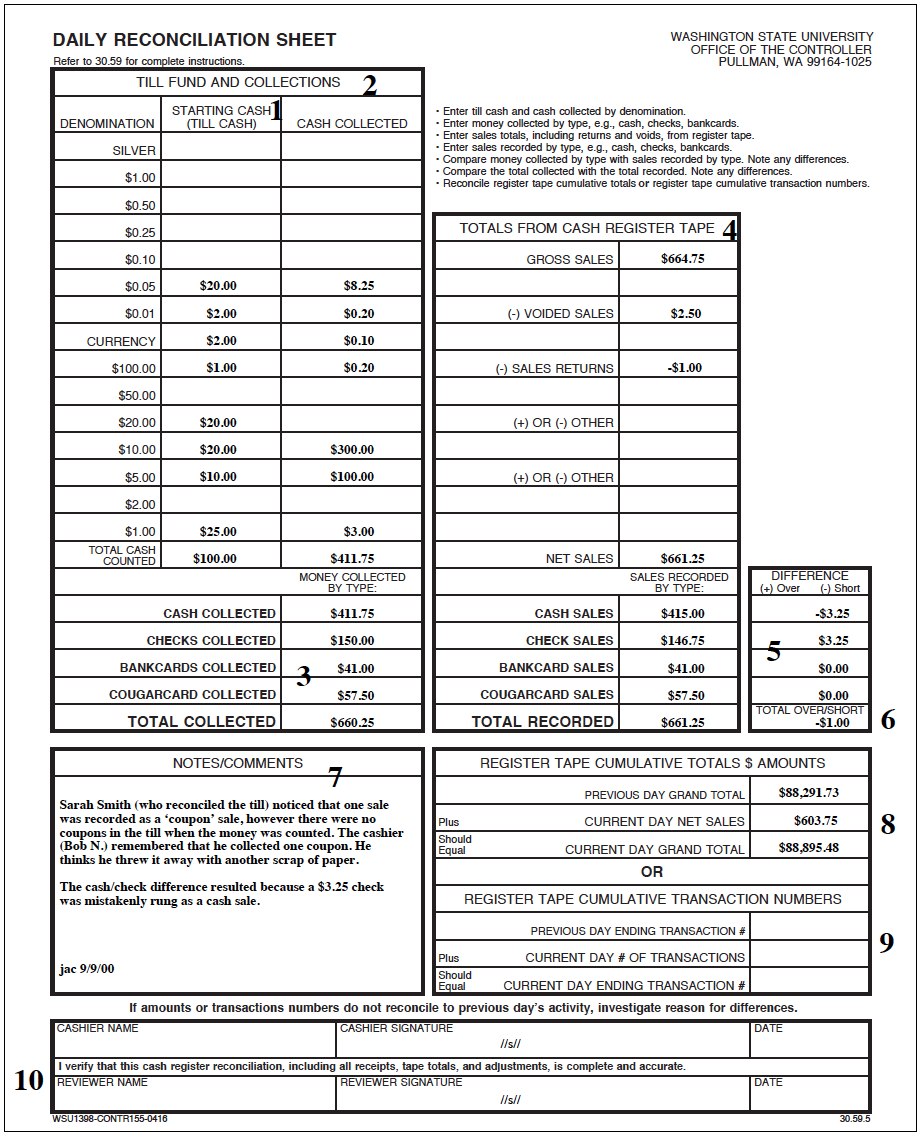30.59 Cash Registers | Office of Policies, Records, and Forms ...