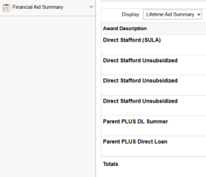 Federal Lifetime Aid Limits | Student Financial Services | Washington ...