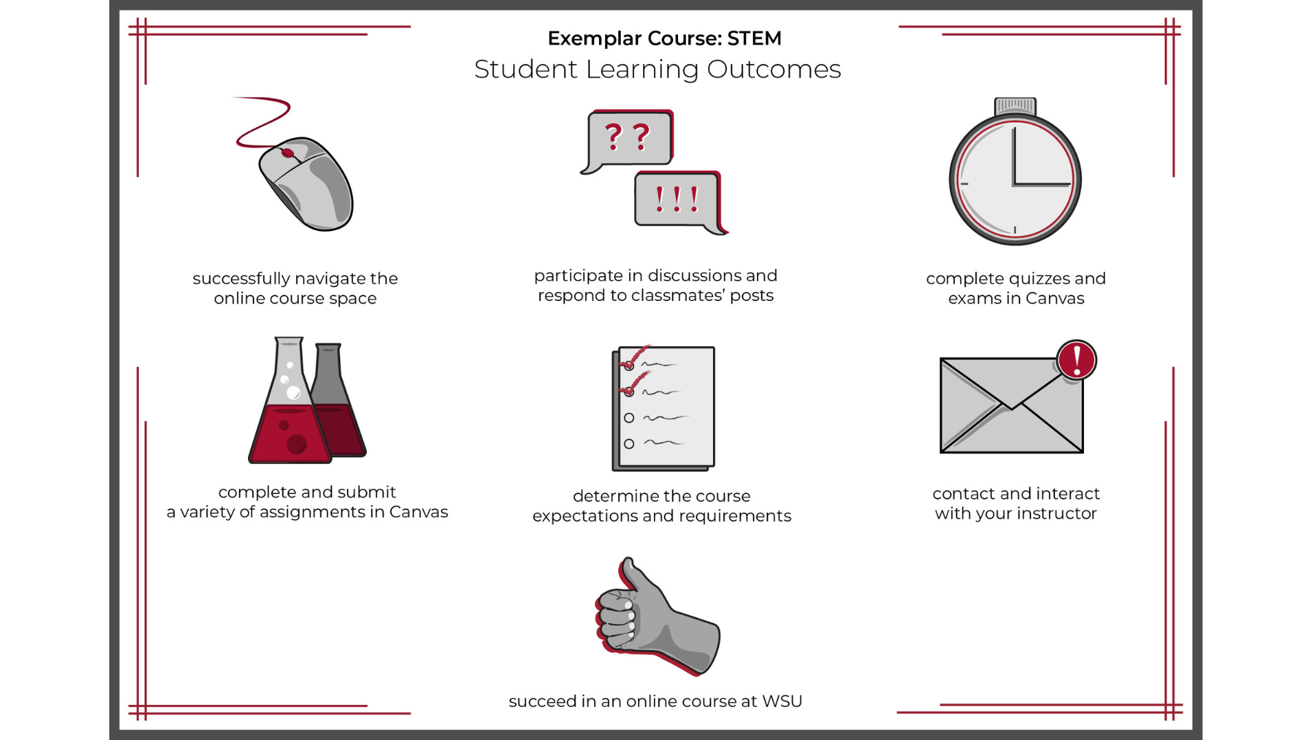 Media Designers | Academic Outreach and Innovation | Learning ...