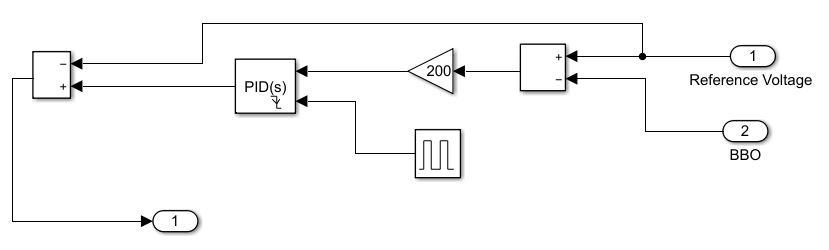 4 Switches Buck boost converter | Palouse Aerospace | Washington State ...