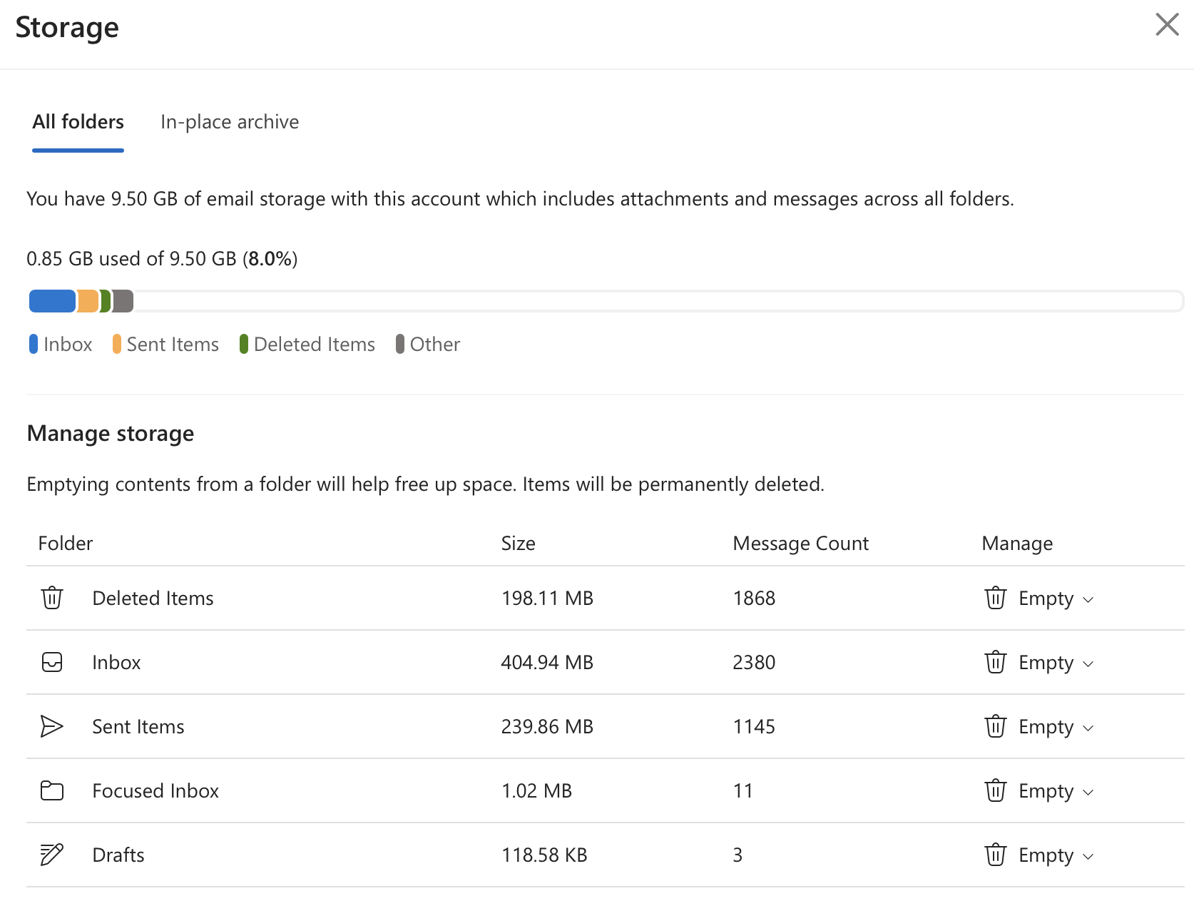 Monitor Your Microsoft Storage Use | Information Technology Services ...