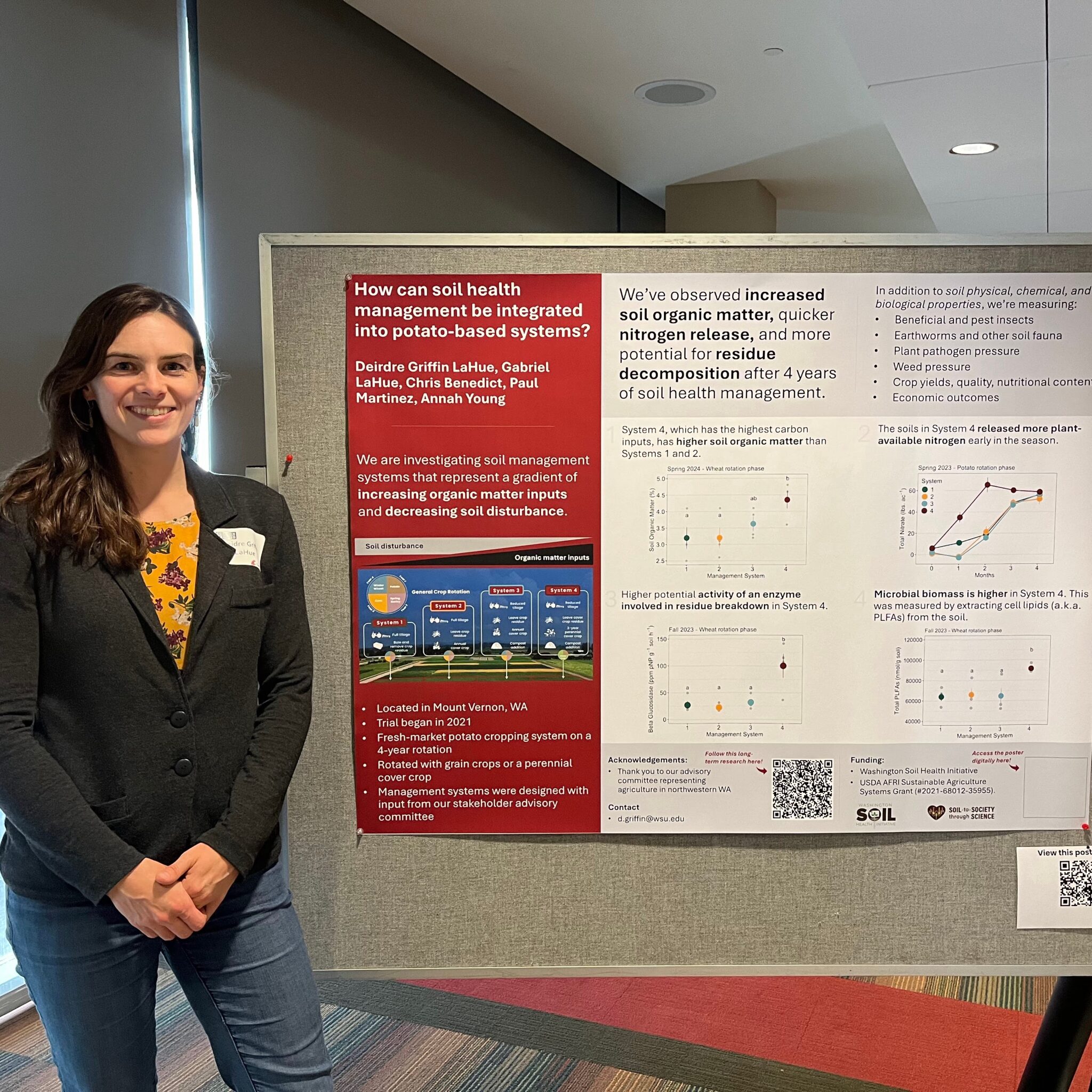 News | Soil Health Lab | WSU NWREC | Washington State University