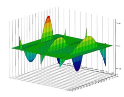 modal | Sports Science Laboratory | Washington State University