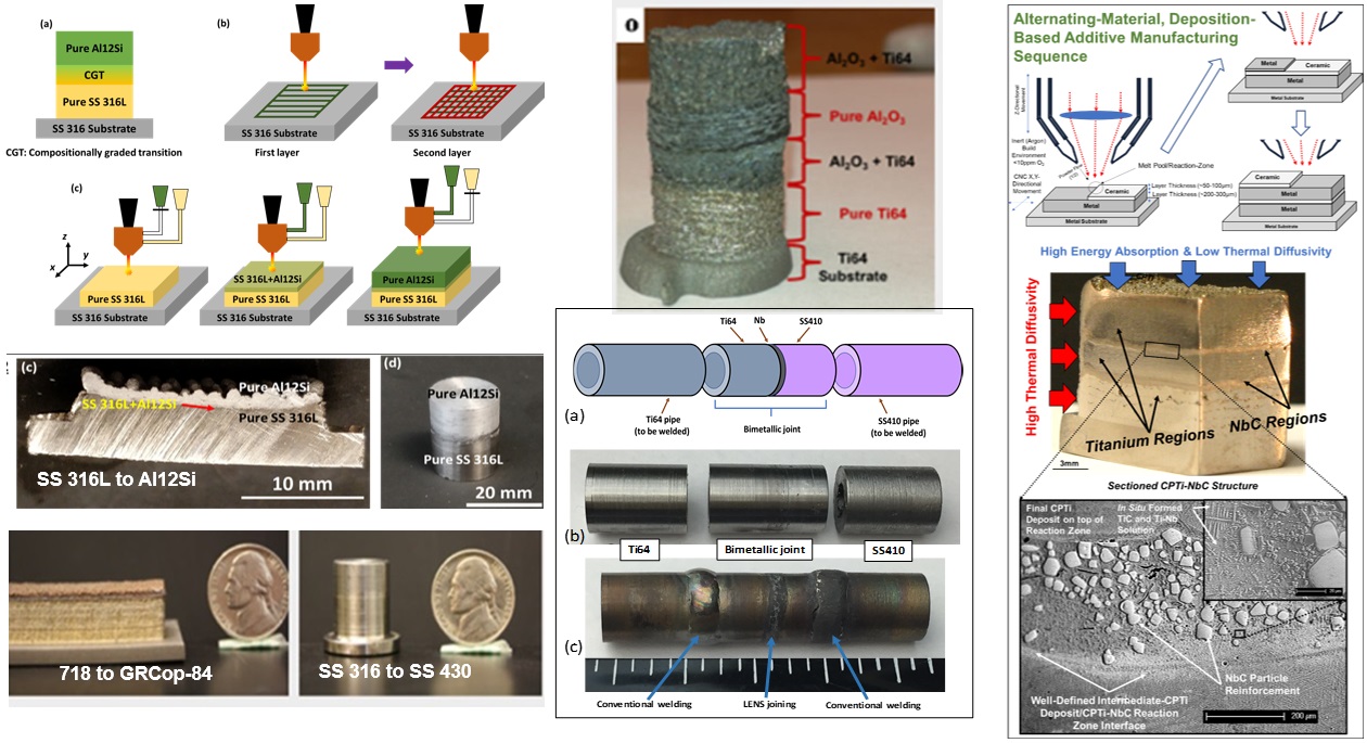 Multi-material structures | W. M. Keck Biomedical Materials Research ...