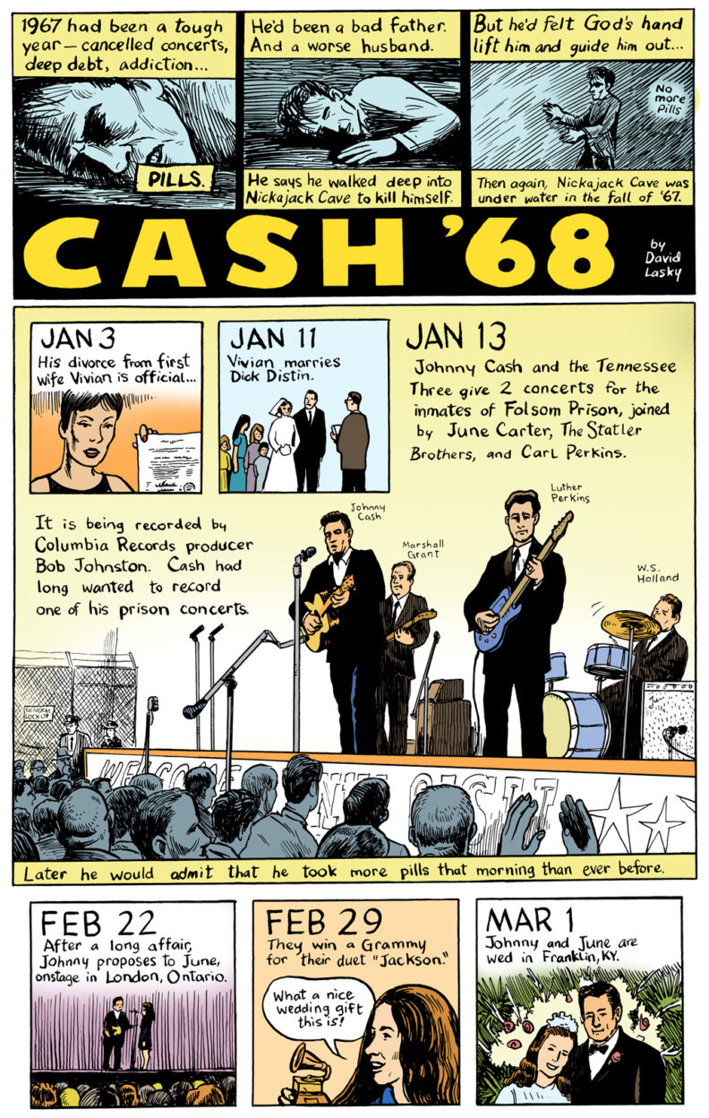 2016 | Northwest Alternative Comics Exhibition | Jordan Schnitzer ...