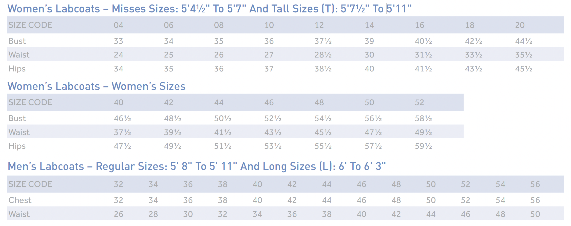 DNP White Coat Ceremony | College of Nursing | Washington State University