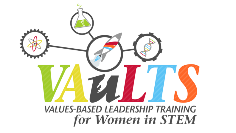 Values-based Leadership Training for Women in STEM | ADVANCE at WSU ...