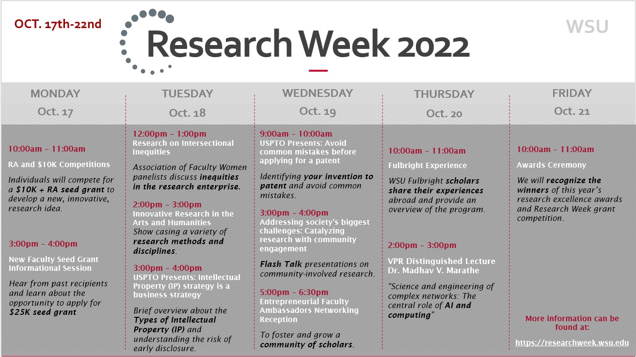 Research Week 2022 | Research Week | Washington State University