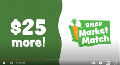 SNAP Market Match Promotional Videos | Washington State SNAP-Ed ...