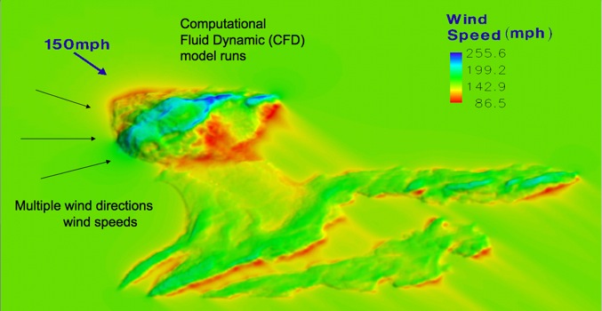 LiDAR Data Visualization | Marc G Kramer | Washington State University