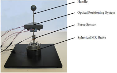 Spherical MR-brake | Robotics and Automation Lab | Washington State ...