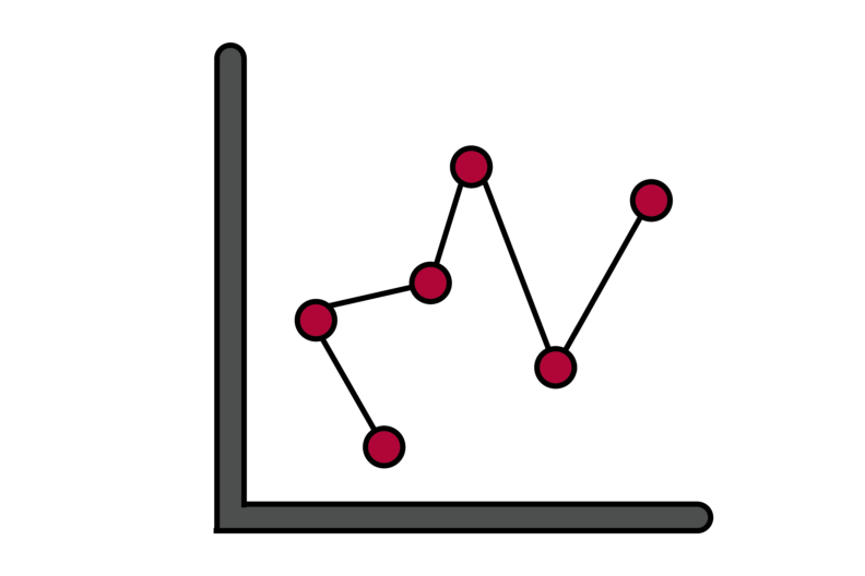 Engineering Management 503 Managing Variability Using Statistics ...