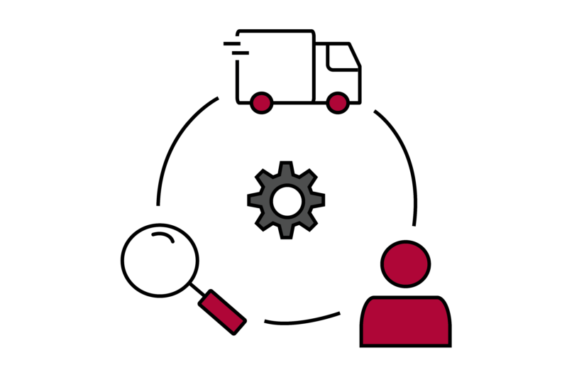 Engineering Management 567 System Supportability and Logistics ...