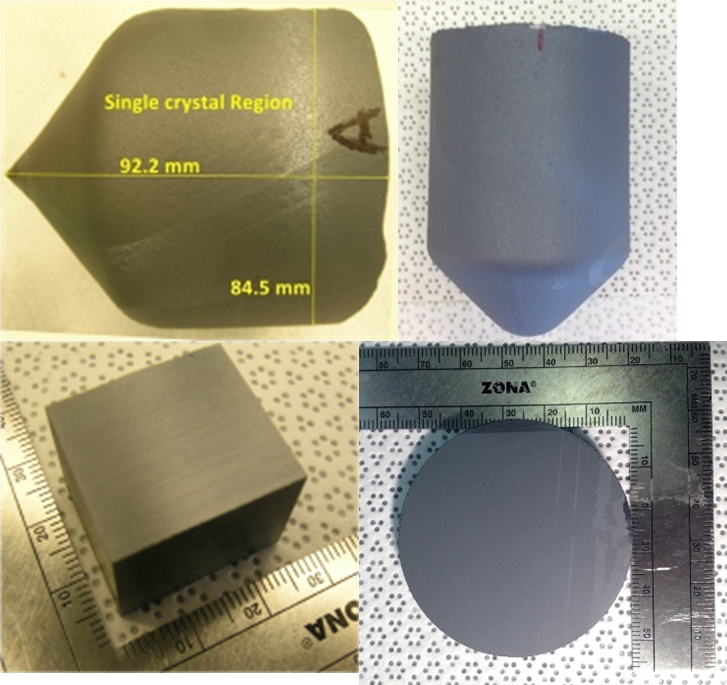 CZT Crystal Growth | Institute of Materials Research | Washington State ...