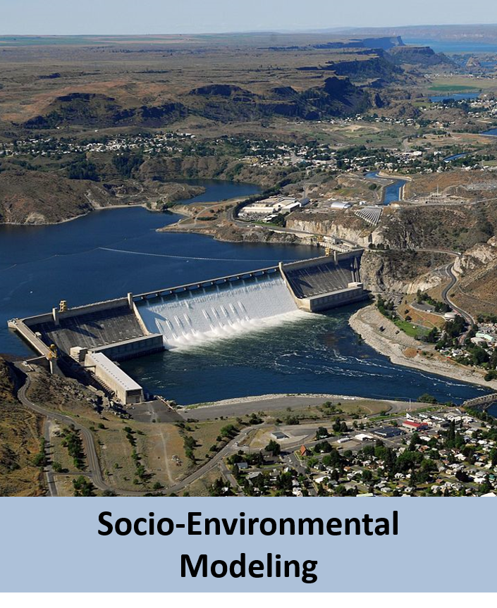 Previous Projects - CEREO