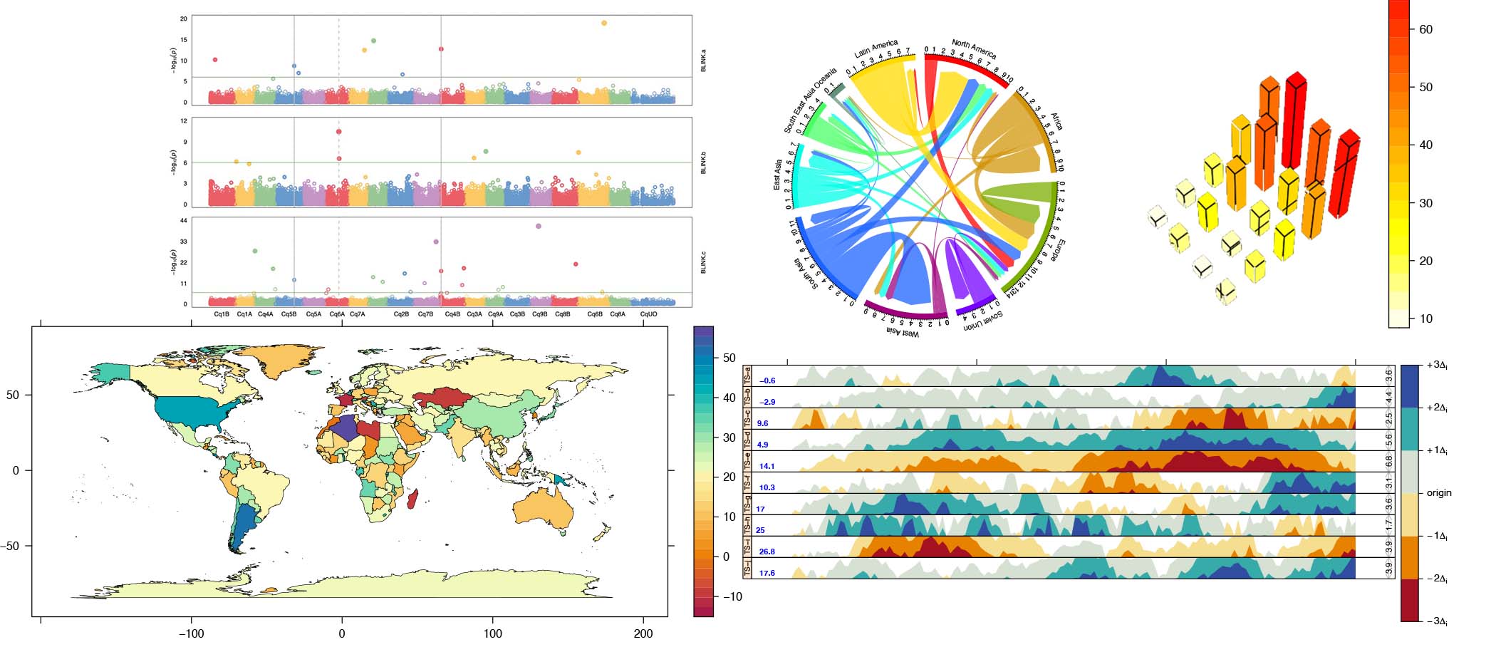R Working Group - CEREO